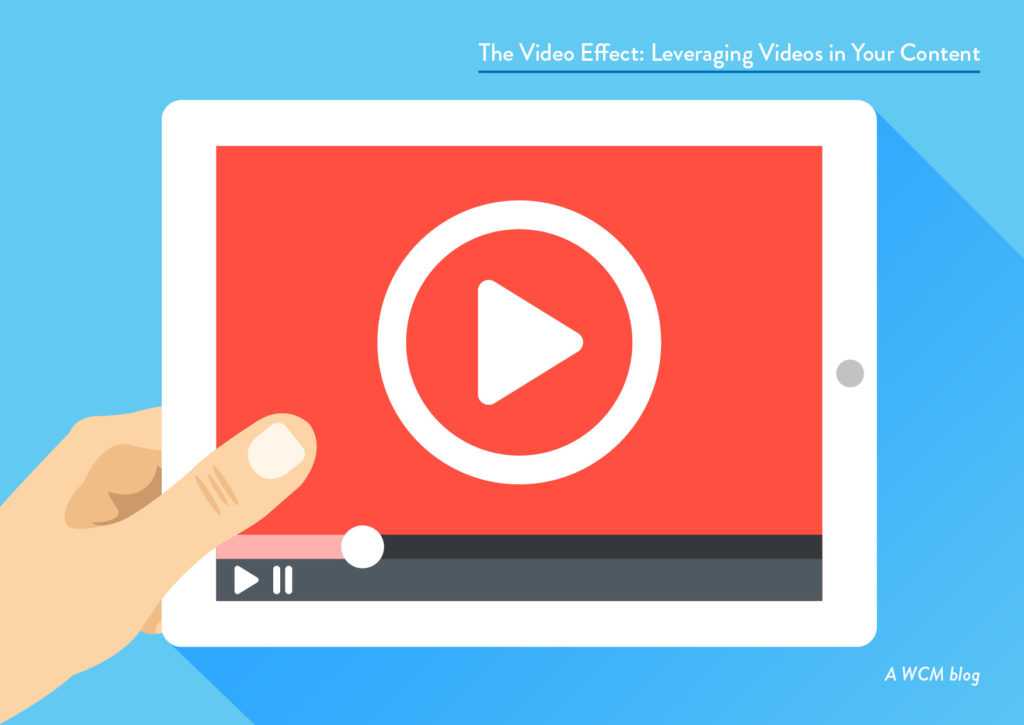 The Video Effect: Leveraging Videos in Your Content | Washingtonian ...